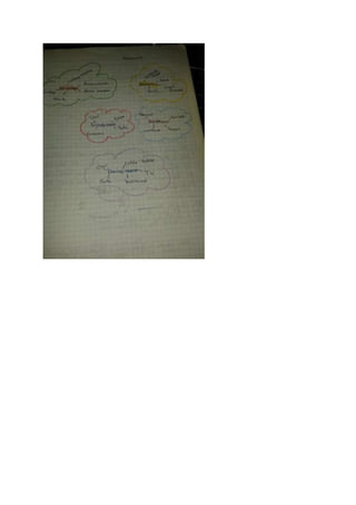 JANETT BELEN MARTINEZ RAMIREZ | PDF