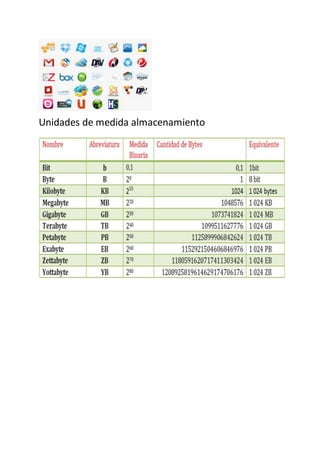 MEDIDAS DE ALMACENAMIENTO | DOCX | Data Storage and Warehousing | Computing