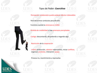 Documento 23 diapositivas liderazgo y poder | PPTX | Law
