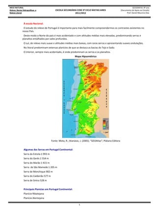 Meio Natural - Relevo, Bacias Hidrográficas e Relevo Litoral | PDF