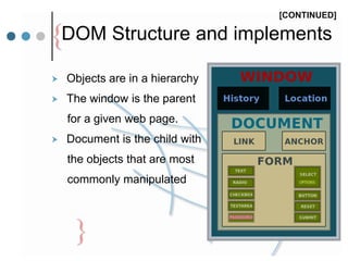 Document object model | PPTX