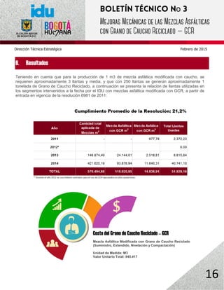 Boletín grano caucho reciclado 2015 | PDF