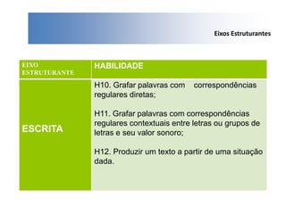 Documento Oficial ANA | PPT