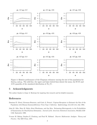 Documento CERAC No. 13: On the perfomance of Dual System Estimators of ...