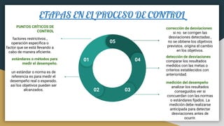 etapas de control | PDF