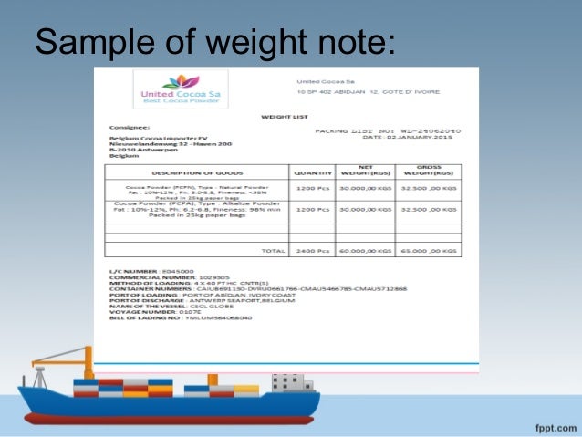 Document of foreign trade Nishmitha