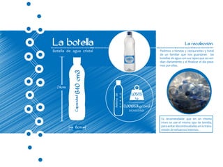 Elementos estructurales con Botellas PET | PDF