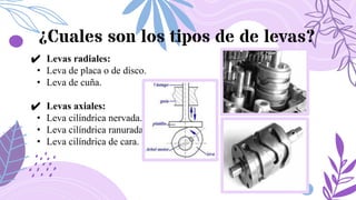 Diapositivas de levas | PDF