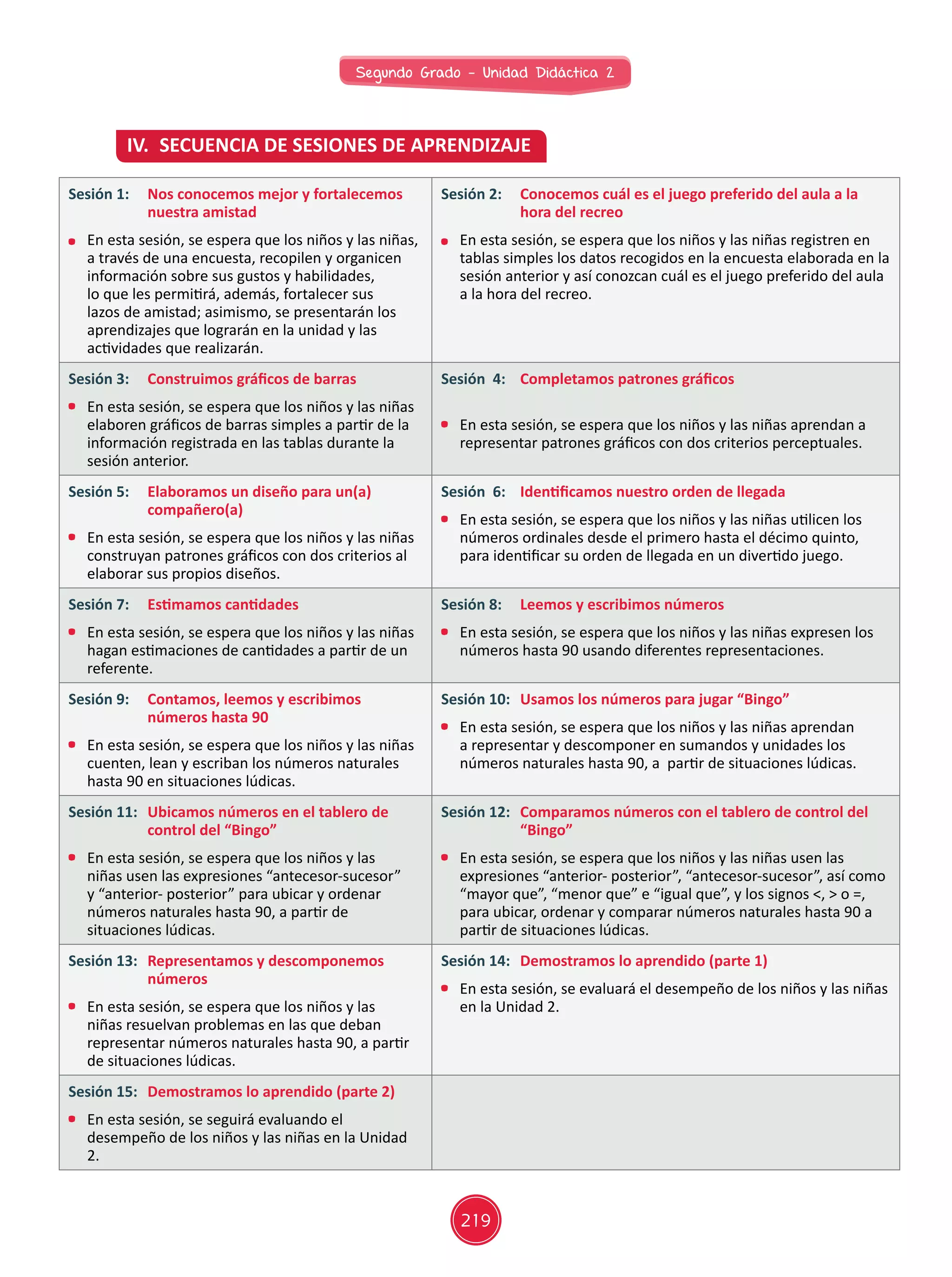 Unidad Didáctica 02- Área Matemática - Segundo Grado de Primaria 2015 ...
