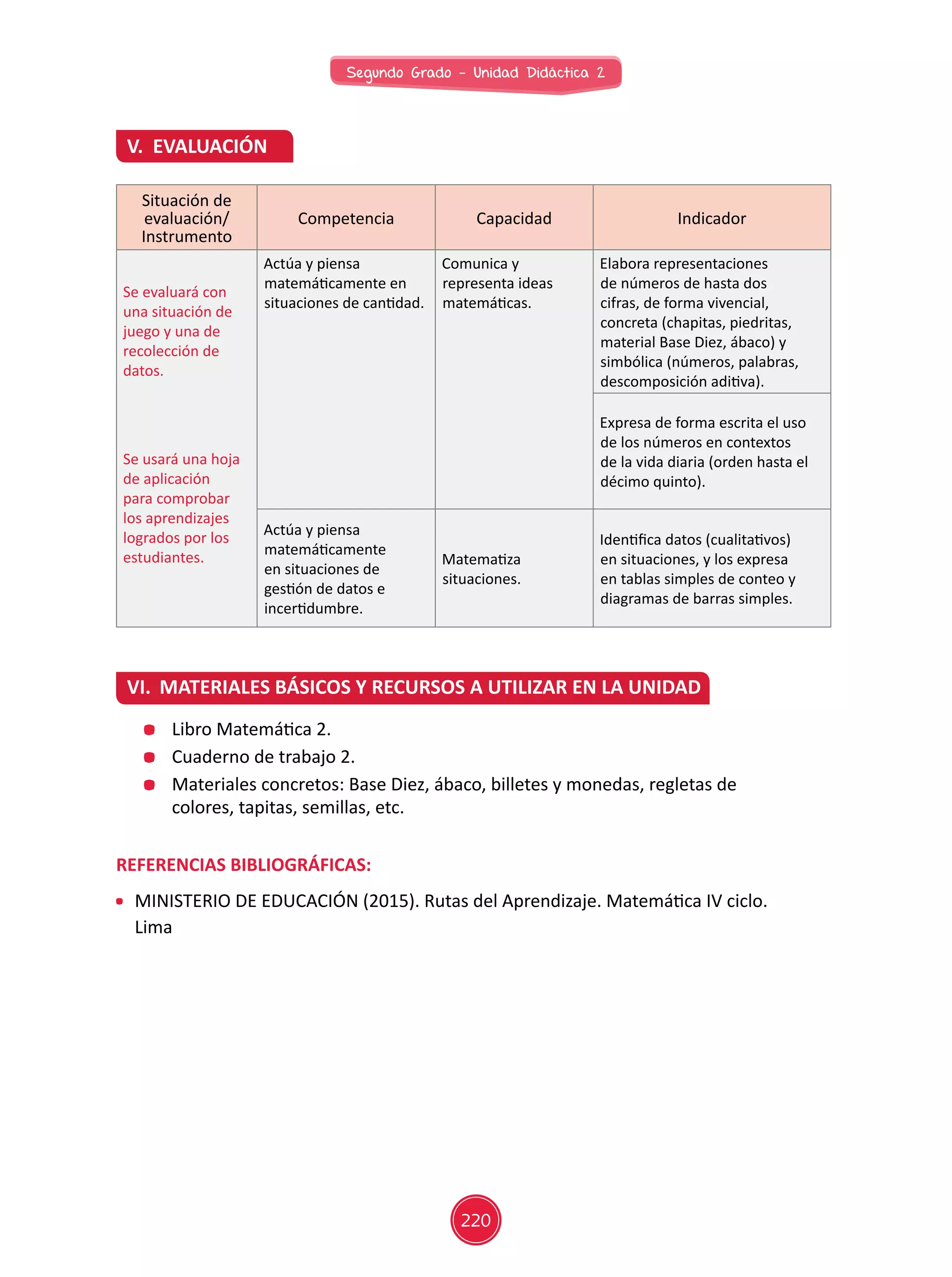 Unidad Didáctica 02- Área Matemática - Segundo Grado de Primaria 2015 ...