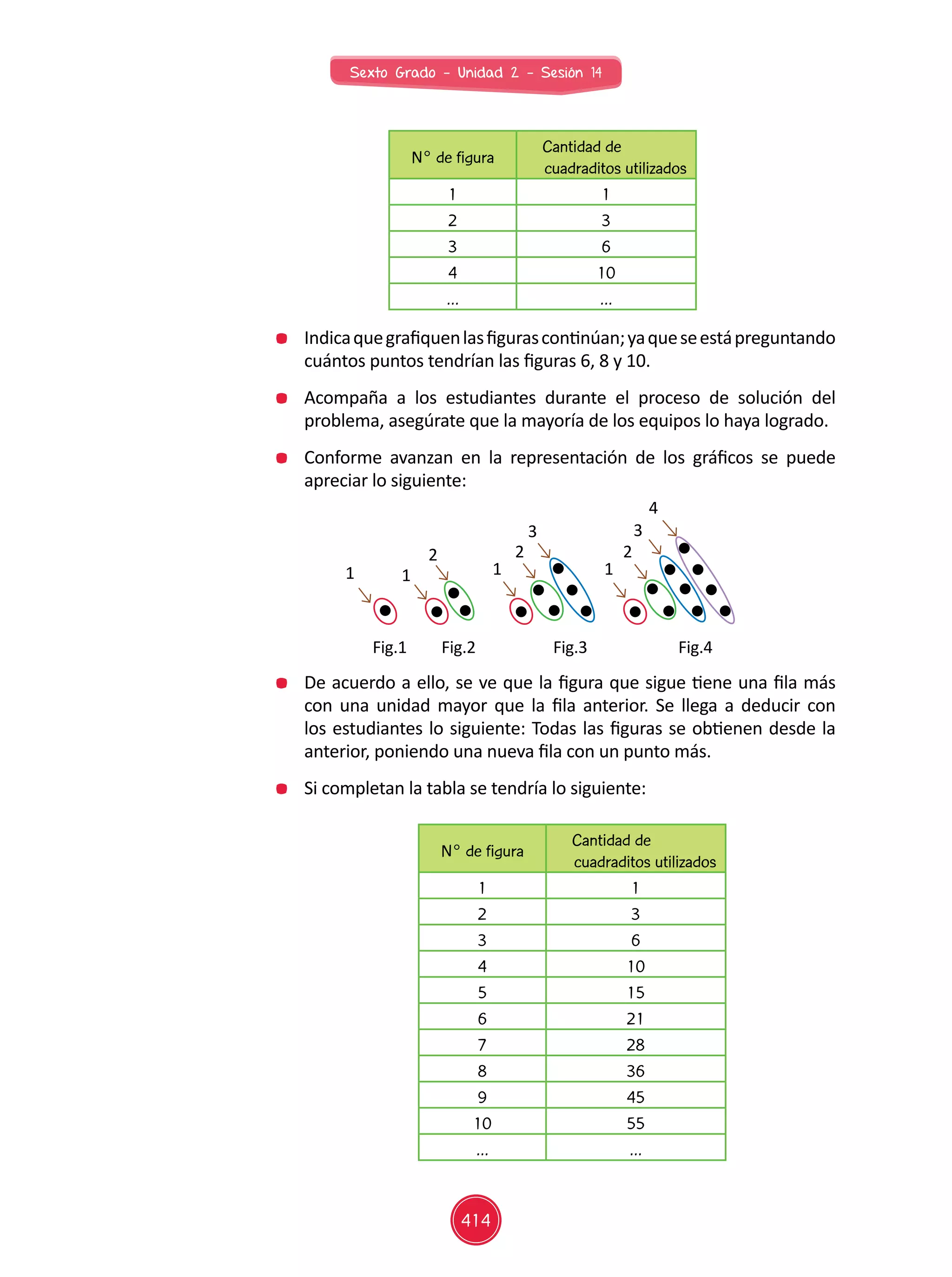 Documentos primaria-sesiones-unidad02-matematica-sexto grado-sesion14 ...