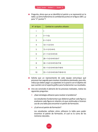 Documentos primaria-sesiones-unidad02-matematica-sexto grado-sesion14 ...