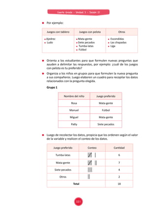 Documentos primaria-sesiones-unidad03-cuarto grado-matematica-4g-u3-mat ...