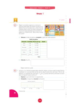 Documentos primaria-sesiones-unidad03-sexto grado-matematica-6g-u3-mat ...