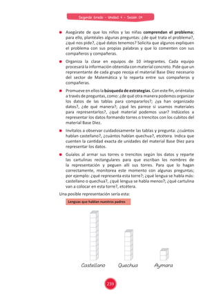 Documentos primaria-sesiones-unidad04-segundo grado-matematica-2g-u4 ...
