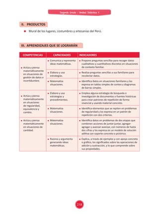 Documentos primaria-sesiones-unidad04-segundo grado-matematica ...