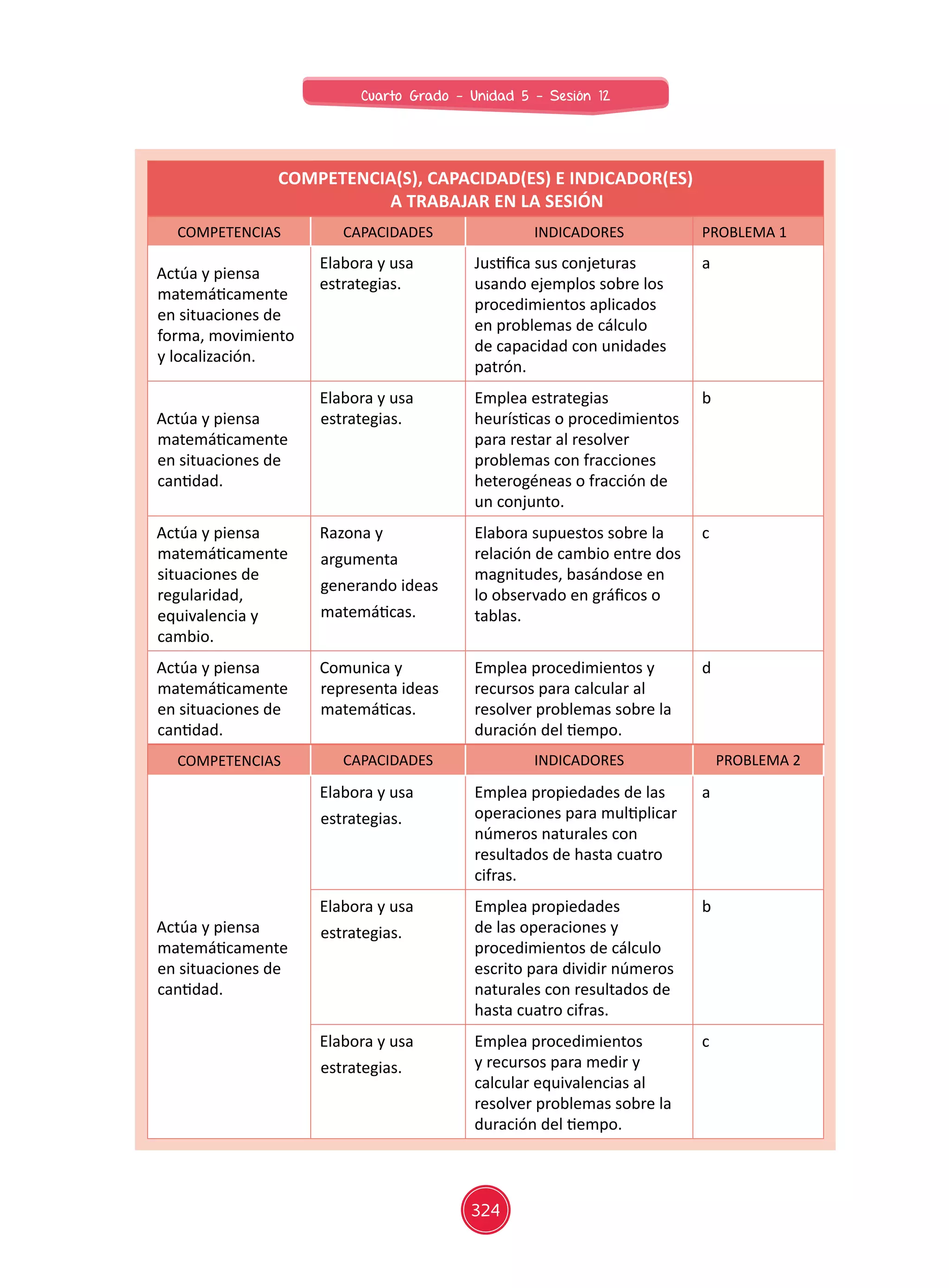 Documentos primaria-sesiones-unidad05-cuarto grado-matematica-4g-u5-mat ...