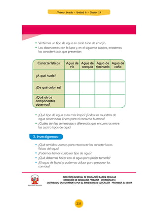 Documentos primaria-sesiones-unidad06-primer grado-integrados-1g-u6 ...