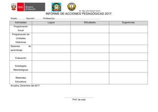 FORMATO DE INFORMES DE FIN DE AÑO | PDF