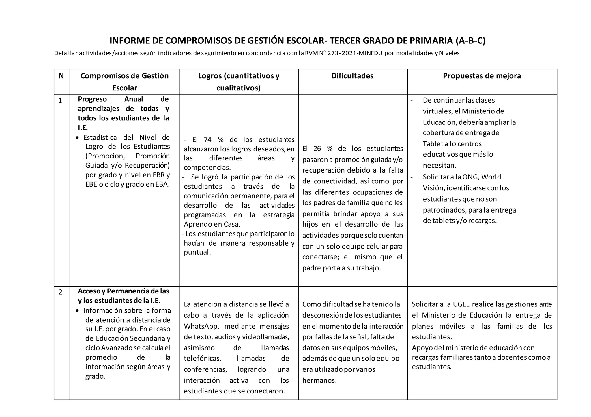 DOCUMENTOS DE TERCER GRADO DE PRIMARIA.docx