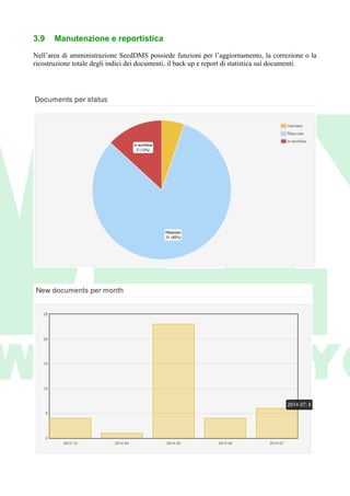 Documento seed dms | PDF