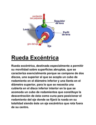 Documento sin título | DOCX