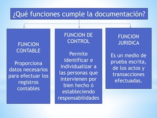 DOCUMENTOS MERCANTILES.pptx