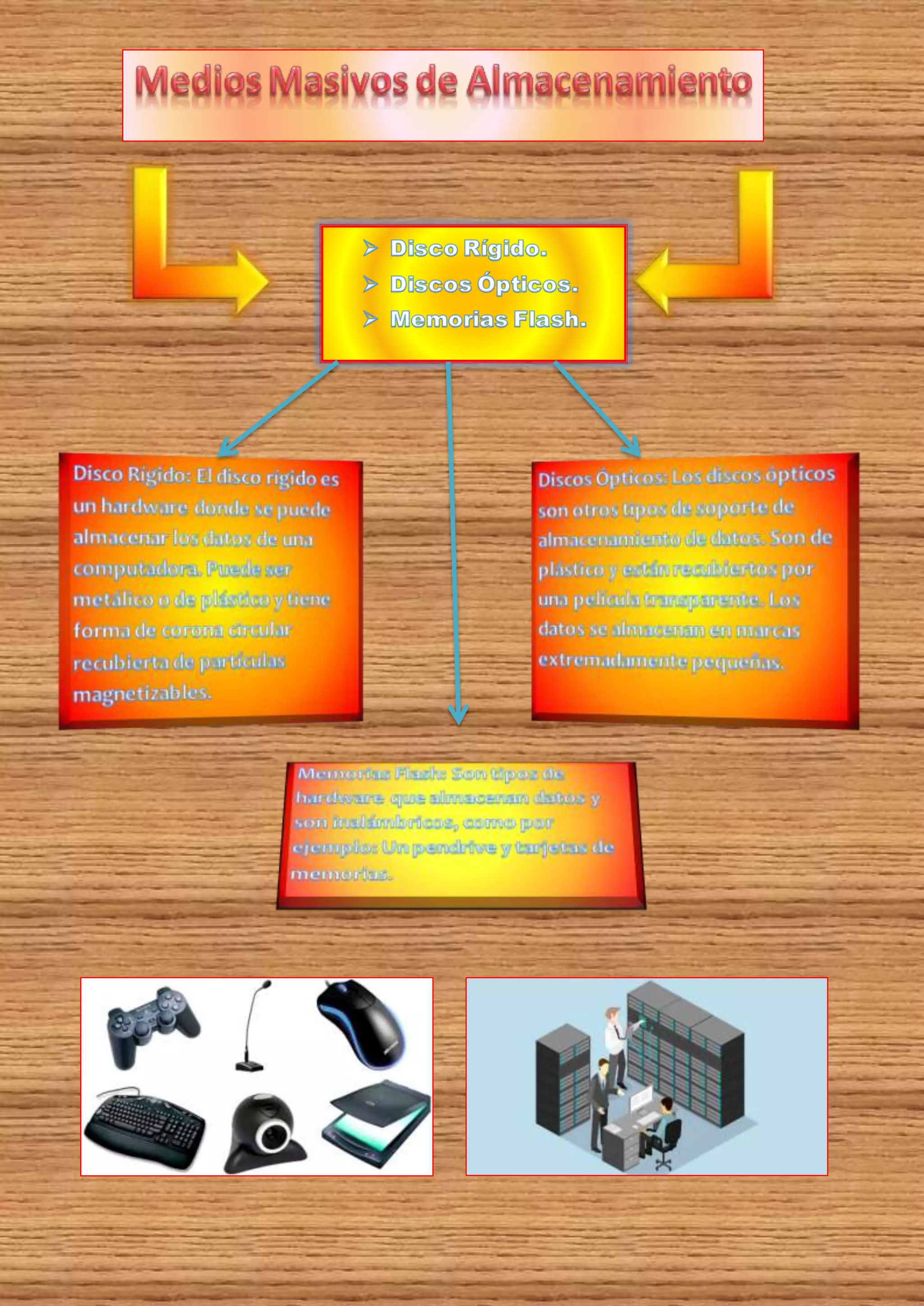 Documento word nticxs roa fernandez y adan original | DOCX