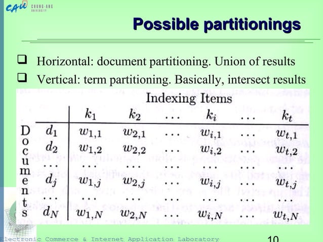 Parallel and Distributed Information Retrieval System | PPT