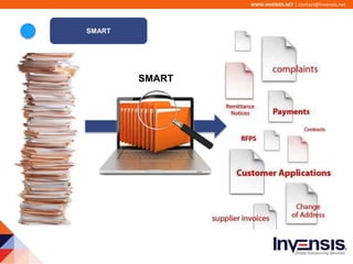 Document Process Automation Solutions - Invensis Technologies | PPTX ...