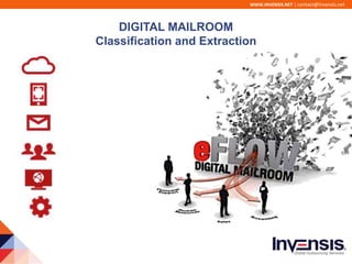 Document Process Automation Solutions - Invensis Technologies | PPTX ...