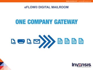 Document Process Automation Solutions - Invensis Technologies | PPTX ...