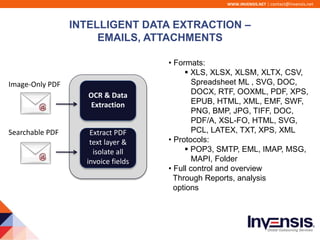 Document Process Automation Solutions - Invensis Technologies | PPTX ...