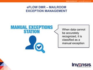 Document Process Automation Solutions - Invensis Technologies | PPTX ...