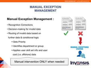 Document Process Automation Solutions - Invensis Technologies | PPTX