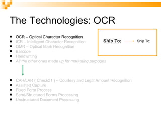 Document Recognition Technologies | PPT | Desktop Publishing | Computer ...