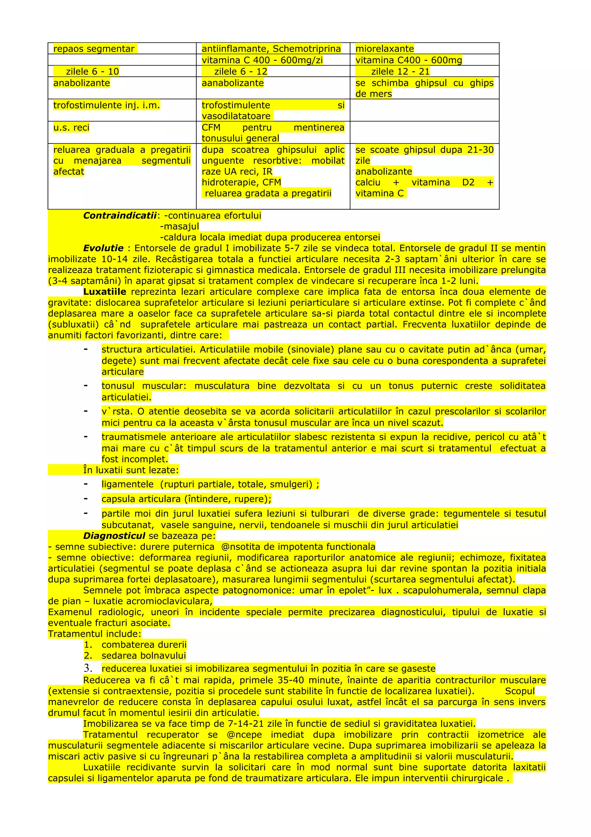 Documents.tips traumatologie sportiva-curs | PDF