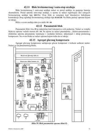 'Documents.tips elektricne lokomotive-serije-441-2-deo | PDF