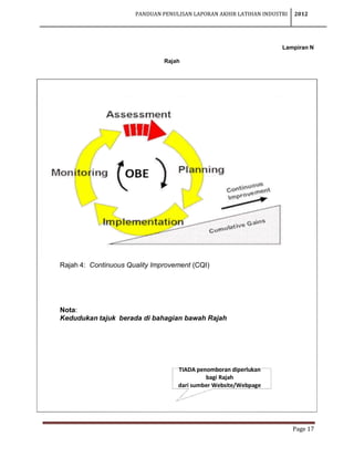 'Documents.tips panduan penulisan-laporan-akhir-ptss.pdf' | PDF
