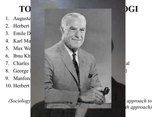 Documents.tips kps 3014-pengurusan-pembelajaran-kumpulan-j-sosiologi ...