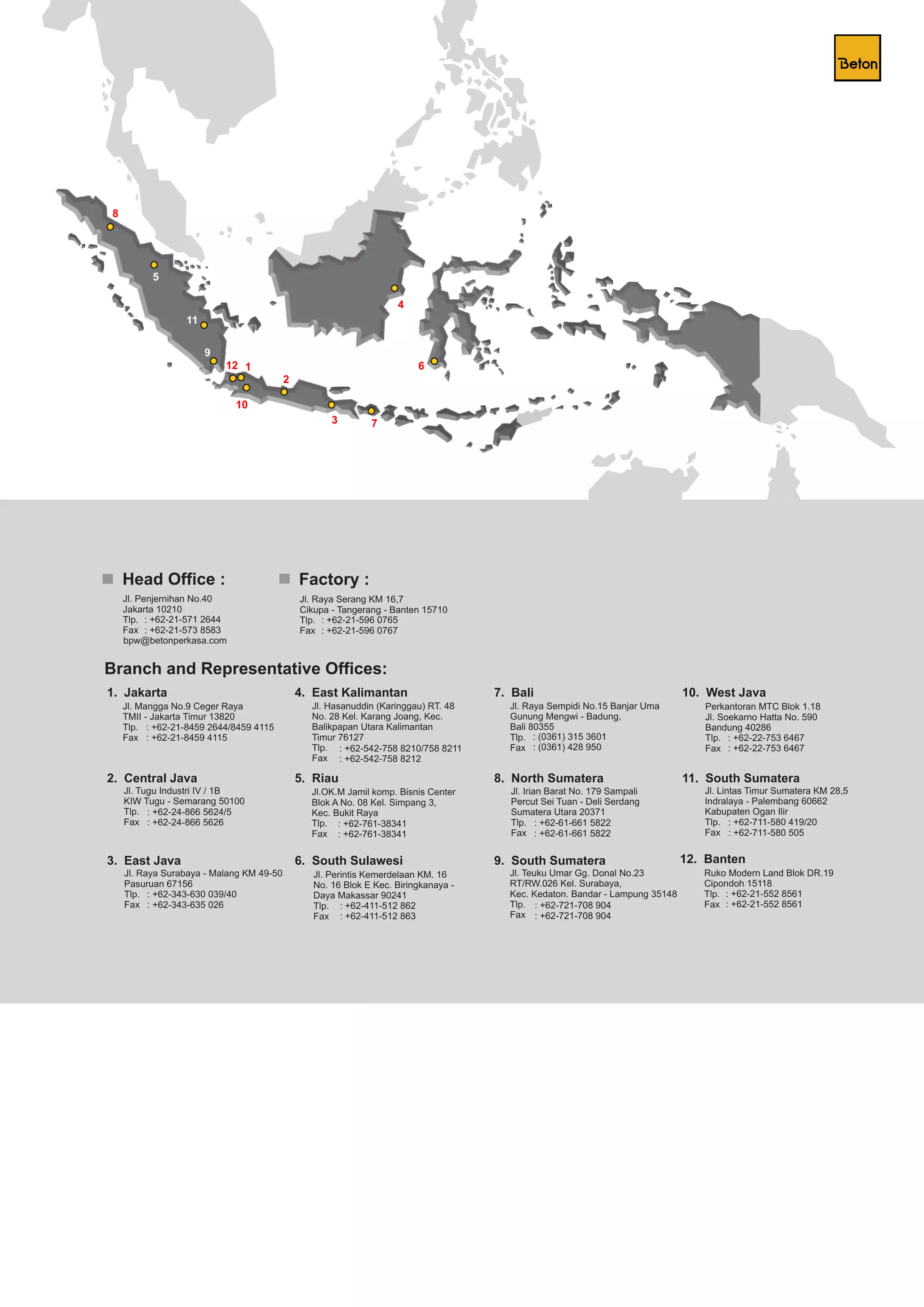 Documents.tips brosur peri-pd-8 | PDF
