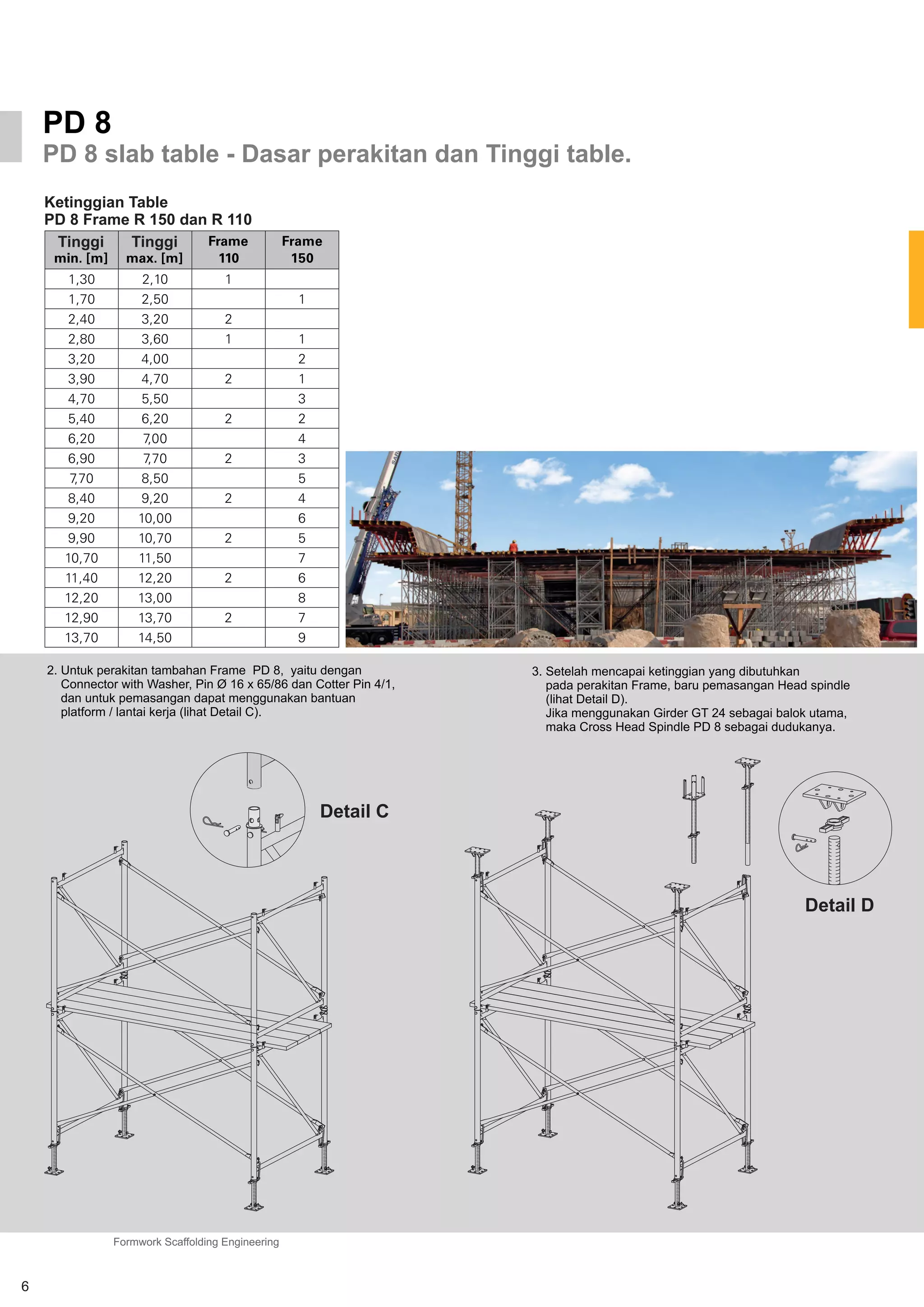 Documents.tips brosur peri-pd-8 | PDF