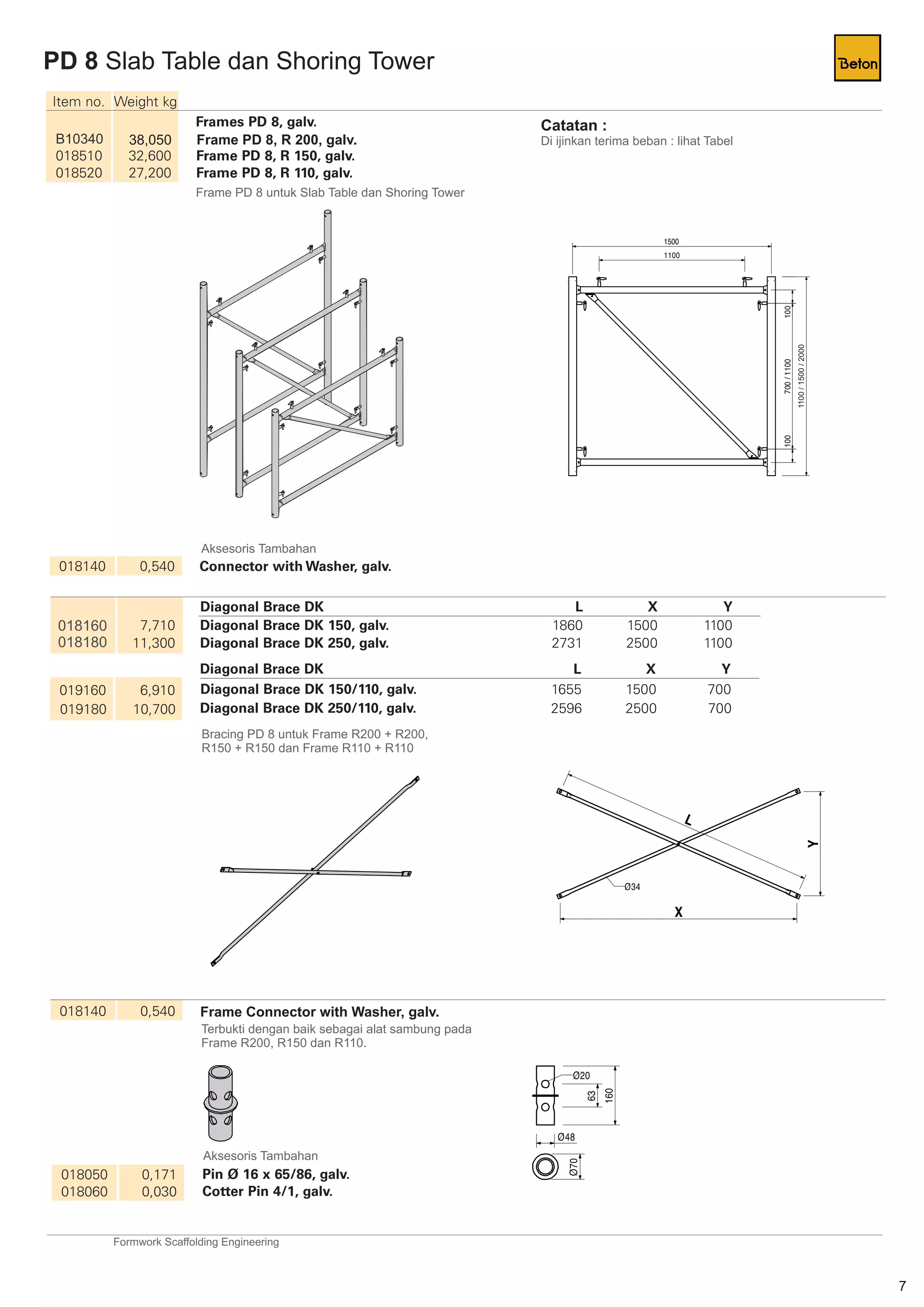 Documents.tips brosur peri-pd-8 | PDF