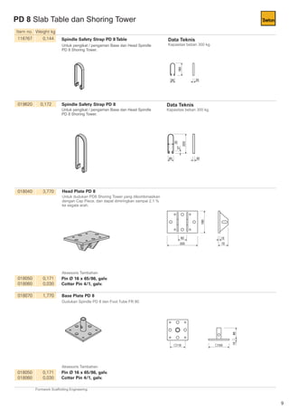 Documents.tips brosur peri-pd-8 | PDF