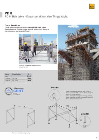 Documents.tips brosur peri-pd-8 | PDF