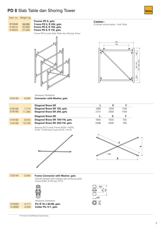 Documents.tips brosur peri-pd-8 | PDF
