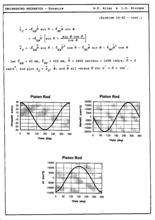 'Documents.mx dynamics solucionario-riley.pdf' | PDF