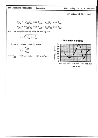 'Documents.mx dynamics solucionario-riley.pdf' | PDF