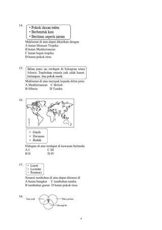 geoting1-unit-13-faktor-faktor-yang-mempengaruhi-pelbagai-jenis-tumbuh ...