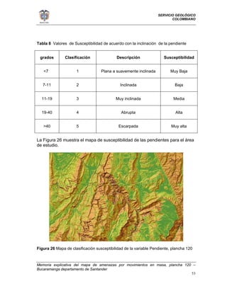Documents.tips memoria geomorfologia-plancha-120-bucaramanga | PDF